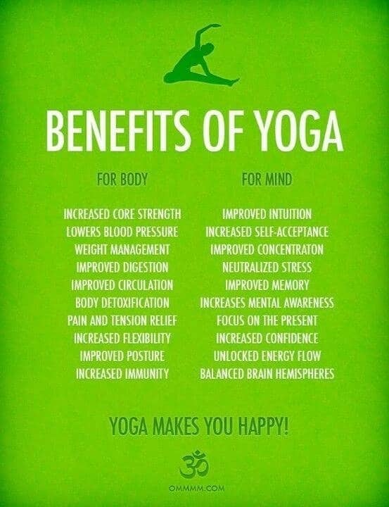 Mindful Teens | The School of Living Yoga